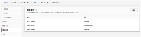 アップデート Aws Lambdaのコードエディタ上で簡単に環境変数を参照できるようになりました Developersio