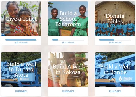 Classy Api 101 Building Your Fundraiser Leaderboard By Brad Harris