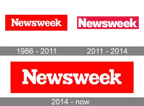 Newsweek Logo And Symbol Meaning History Png Brand