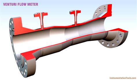 Basics Of Venturi Flow Meter Instrumentation Tools