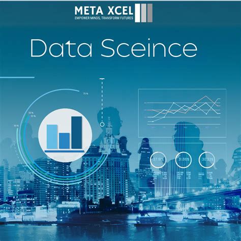 Meta Xcel On Linkedin Datasciencejourney Datascientist