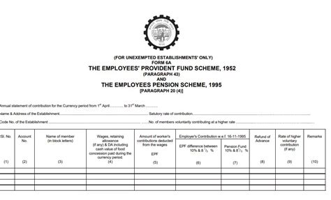 PDF EPF Return Form 6A PDF Panot Book