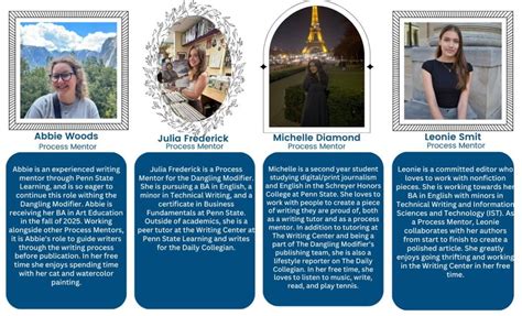 Meet Our Staff The Dangling Modifier