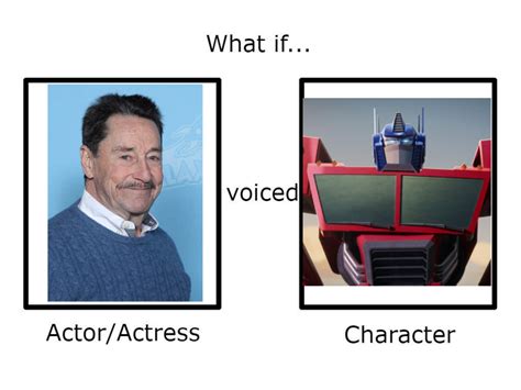 Discuss Everything About Teletraan I The Transformers Wiki Fandom