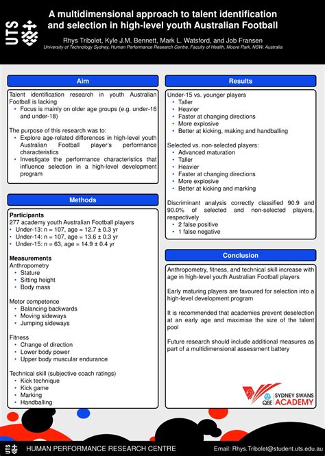 Pdf A Multidimensional Approach To Talent Identification And