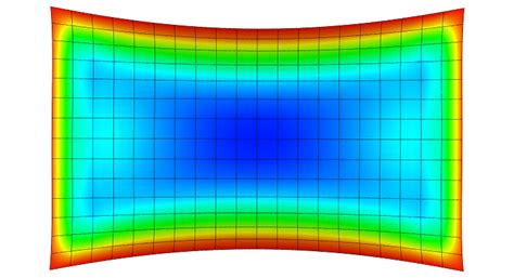 11 Stress Resultants Of The Scordelis Lo Roof Isogeometric Download Scientific Diagram