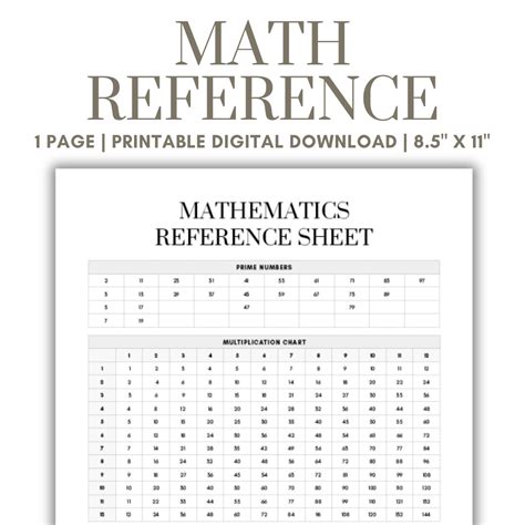 Math Reference Sheet Printable Pdf Math Reference Chart