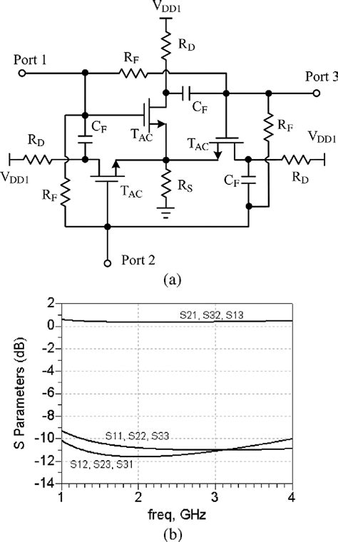 Figure 1 From An Ultra Compact Cmos Variable Phase Shifter For 24 Ghz
