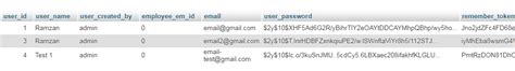 Php Laravel Problem Credentials Do Not Match Our Records Stack Overflow