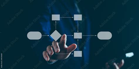 Workflow Computer Automation For Business Office Developer Writing Flowchart To Process