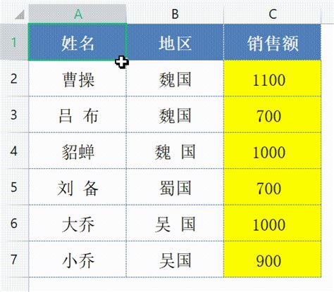 Excel怎样清除不可见字符?这个方法让你告别烦恼! Excel怎样清除不可见字符?这个方法让你告别烦恼!