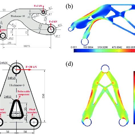 Pdf From Topology Optimization Design To Additive Manufacturing Todays Success And Tomorrow