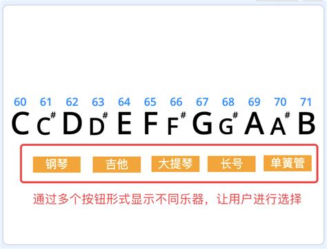 高级篇——听音练习 Scratch 3 学习手册