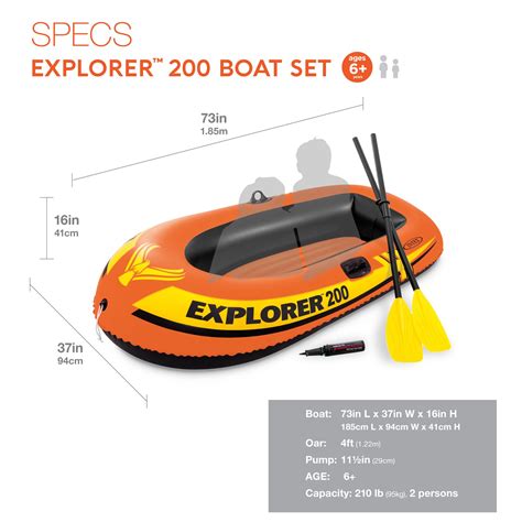 Intex Explorer 200 Inflatable 2 Person River Boat Raft Set