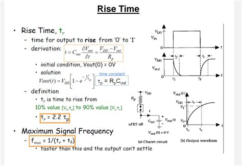 Solved Explain Me This Derivation Step By Step