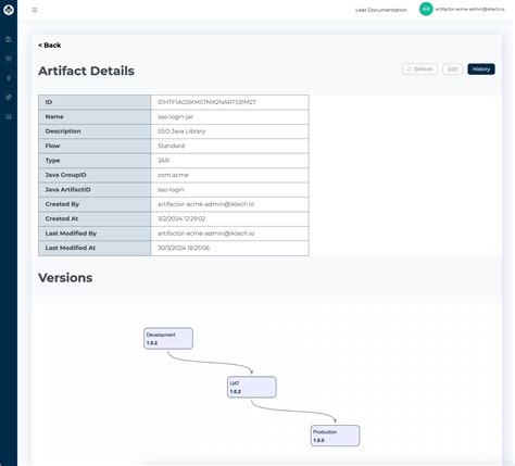 Artifactz Io Documentation Artifactz Io Documentation