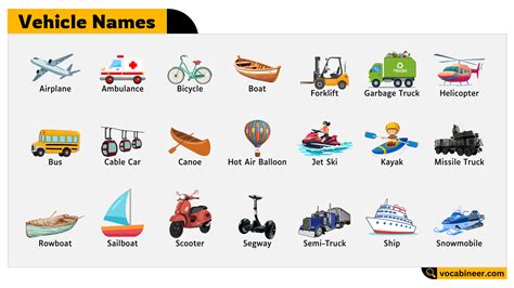 All Car Names A Z