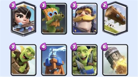Top Clash Royale Decks For Arena 16 Executioners Kitchen Strategies