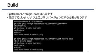 Gstreamer Basics PPTX Computing Technology Computing