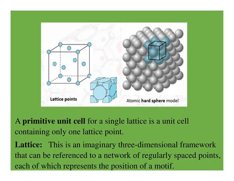 Basics Of Crystallography Crystal Systems Classes And Different Forms