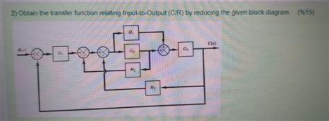 solved 2 obtain the transfer function relating