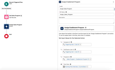 Drive Enablement At Scale With Salesforce Sales Programs Salesforce Ben