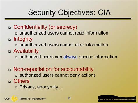 Software Security Ppt