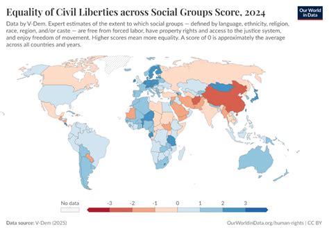Human Rights Our World In Data