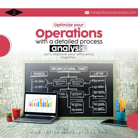Jaffrey Enterprises Limited On Linkedin Processanalysis