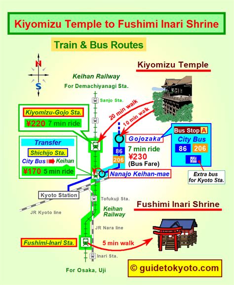 From Kiyomizu Dera Temple To Fushimi Inari Shrine Kyoto Bus And Train Guide