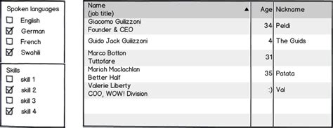 Gui Design Intuitive Andor Condition For Query Builder User
