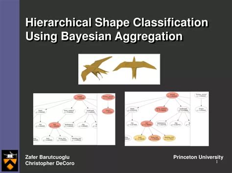 Ppt Hierarchical Shape Classification Using Bayesian Aggregation