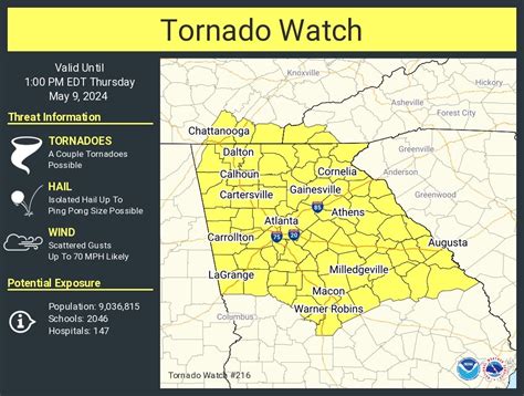 Tornado Watch In Effect Across Georgia