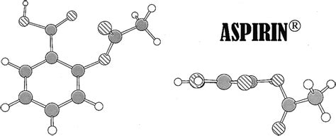 Aspirin Functional Groups