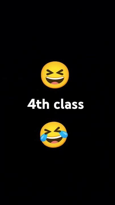 4th Class Youtube