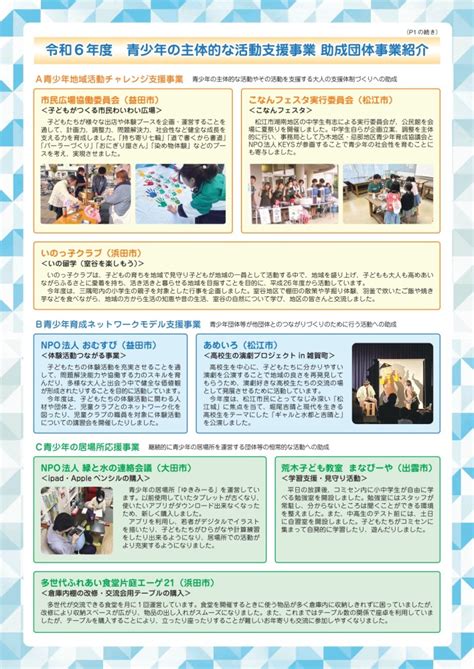 広報誌「青少年しまね」no106－令和7年20253月 青少年育成島根県民会議