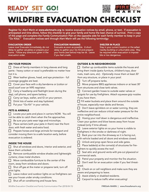 An Evacuation Checklist San Geronimo Valley Emergency Readiness Group