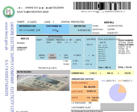 Electricity Tariff In Pakistan Its Kinds And Categories Pk Laws