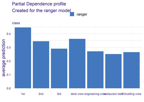Get This Object Archivistloadfromlocalrepomd5hash E16be09e58e9dfdd556182a4b9fd2161