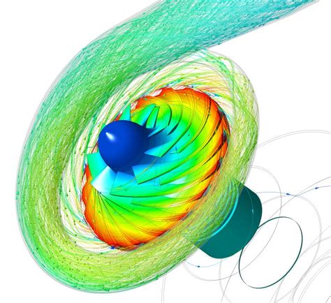Num Solution On Linkedin Innovation Engineering Turbomachinery Compressor Aerodynamic