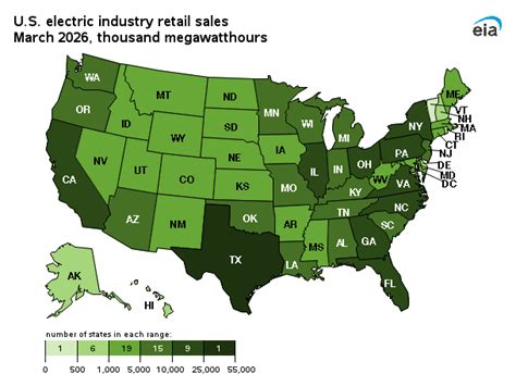 Electricity Monthly Update U S Energy Information Administration Eia