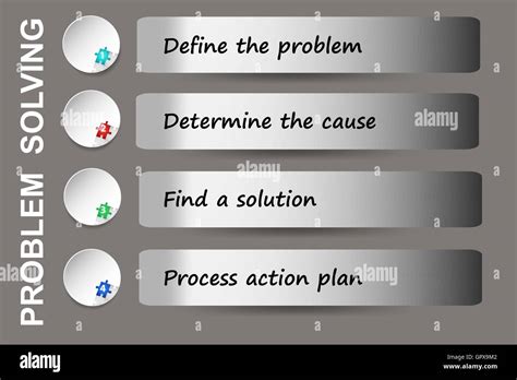 wall illustrating method of problem solving in lean management stock