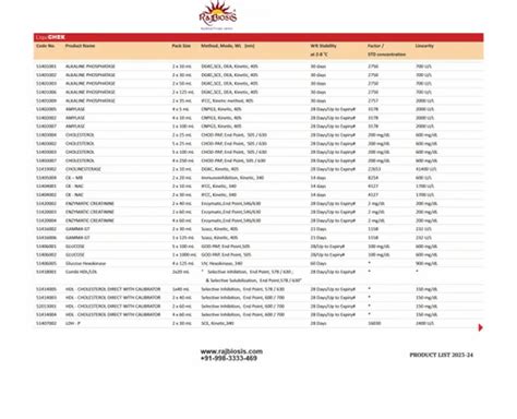Agappe Calcium Biochemistry Reagents For Clinical Model Name Number