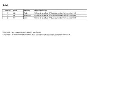 Lien Hypertexte Dans Formule Excel Excel