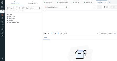 ローコードでdatabricks Sqlダッシュボードを作成する Databrickssql Qiita