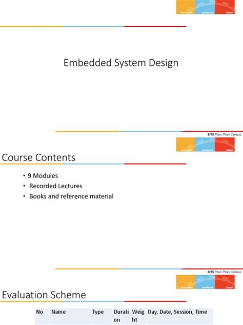 Embedded System Design Bits Pilani Pilani Campus Pdf Embedded