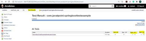 Jenkins Reporting Complete Guide On Jenkins Reporting