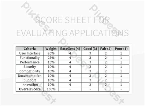A Comprehensive Guide For Assessing Applications The Score Sheet