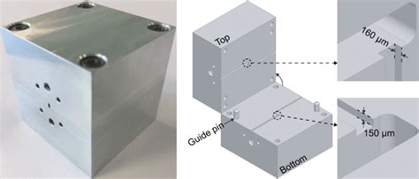 Rectangular Waveguide To Cpw Transitions At D Band A E Plane Probe B Download Scientific