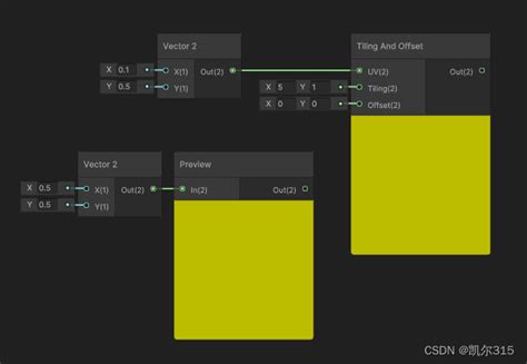 Shader Grapgh节点总结shader Graph Lerp节点 Csdn博客